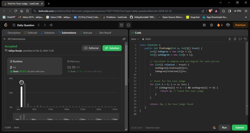 Aditya Konda on LinkedIn: #50dayscodingchallenge #leetcode # ... Aditya Konda on LinkedIn: #50dayscodingchallenge #leetcode # ...