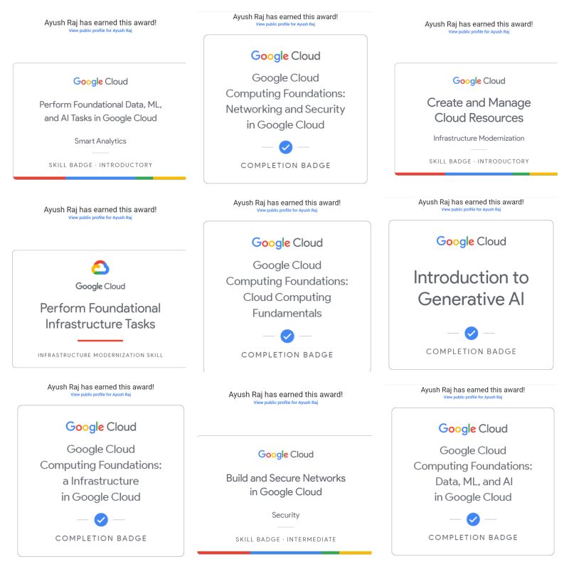 Ayush Raj on LinkedIn: Hello, Connections. I am ecstatic to share my ... Ayush Raj on LinkedIn: Hello, Connections. I am ecstatic to share my ...