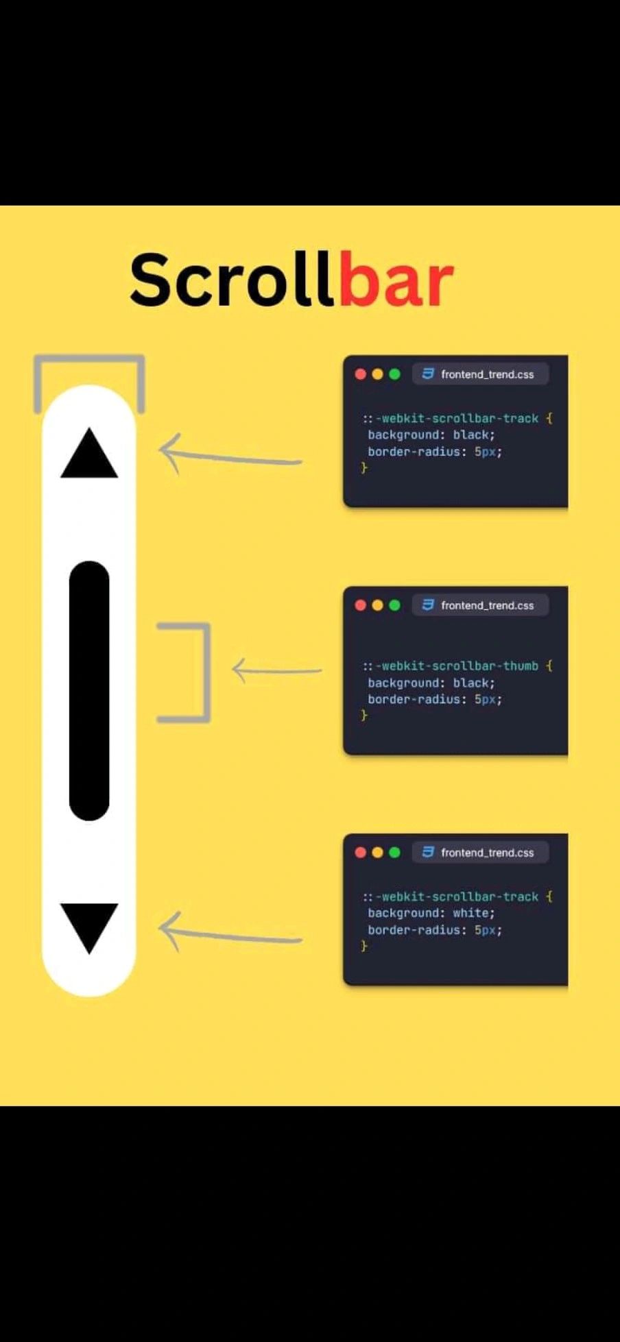 Muhammad Faisal Shahzad on LinkedIn: #csstricks #css #webdevelopment Muhammad Faisal Shahzad on LinkedIn: #csstricks #css #webdevelopment