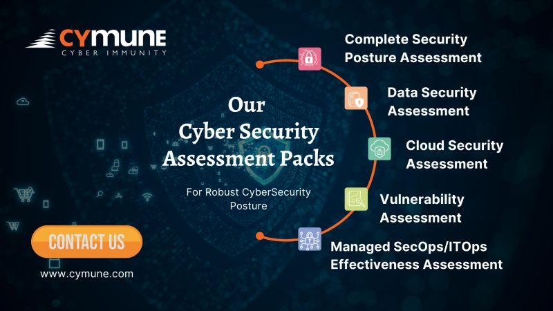 Sonmala D on LinkedIn: Cyber Security Assessment Services | Cymune Sonmala D on LinkedIn: Cyber Security Assessment Services | Cymune