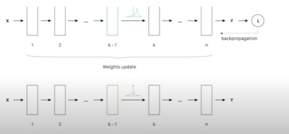 Syed Kaif Ashraf on LinkedIn: #deeplearning #machinelearning # ... Syed Kaif Ashraf on LinkedIn: #deeplearning #machinelearning # ...