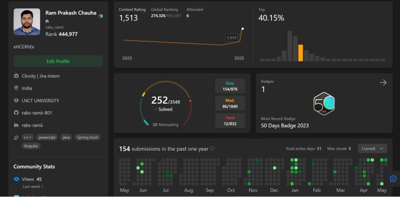 #leetcode #dsa #codingmilestone #problemsolving #ramprakashchauhan ... #leetcode #dsa #codingmilestone #problemsolving #ramprakashchauhan ...