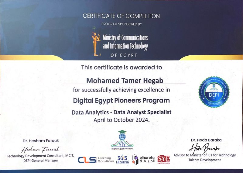 #dataanalytics #python #sql #powerbi #tableau #excel #dataanalytics # ... #dataanalytics #python #sql #powerbi #tableau #excel #dataanalytics # ...