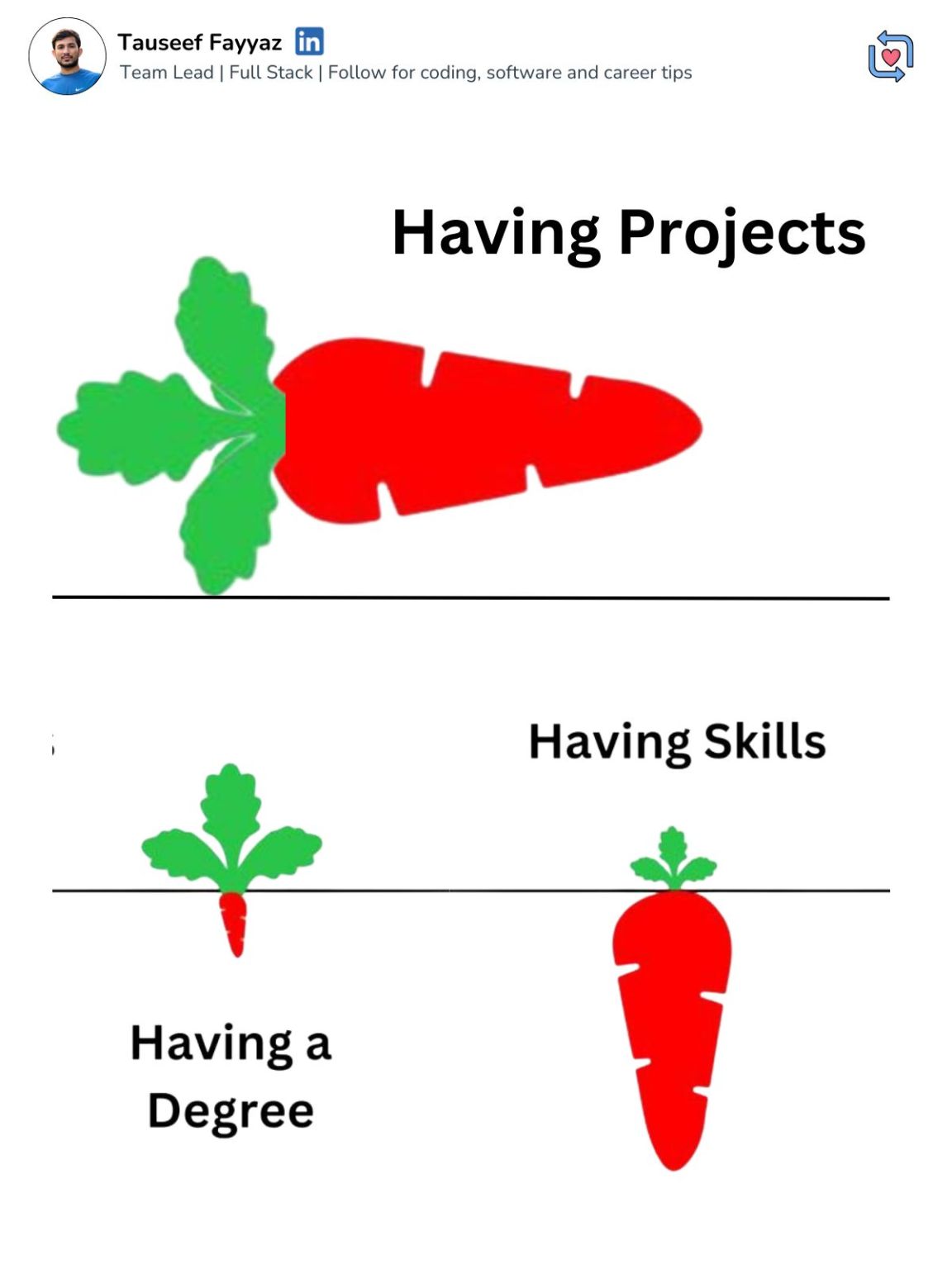 #softwareengineering #coding #projects #degrees #skills #careertips ... #softwareengineering #coding #projects #degrees #skills #careertips ...