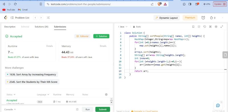 Divya Gurjar on LinkedIn: #leetcode #java Divya Gurjar on LinkedIn: #leetcode #java