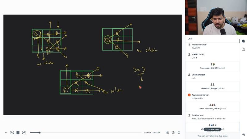 Kritika Chaturvedi on LinkedIn: #dsa #cpp #problemsolving #lovebabbar # ... Kritika Chaturvedi on LinkedIn: #dsa #cpp #problemsolving #lovebabbar # ...