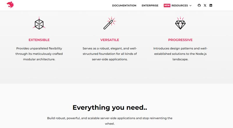 Tirth Shah on LinkedIn: #nestjs #nodejs #typescript # ... Tirth Shah on LinkedIn: #nestjs #nodejs #typescript # ...