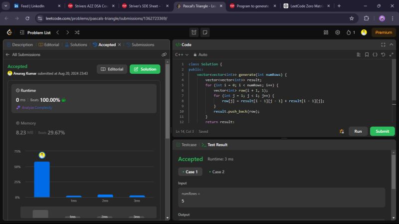 Anurag Kumar Yadav on LinkedIn: #leetcode #coding #problemsolving # ... Anurag Kumar Yadav on LinkedIn: #leetcode #coding #problemsolving # ...