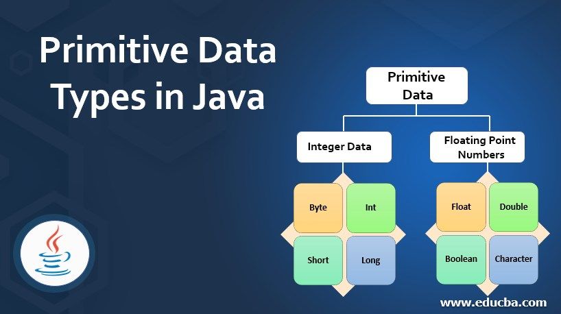 Yusuf TEKMİL on LinkedIn: #java #management #data #programming #core # ... Yusuf TEKMİL on LinkedIn: #java #management #data #programming #core # ...