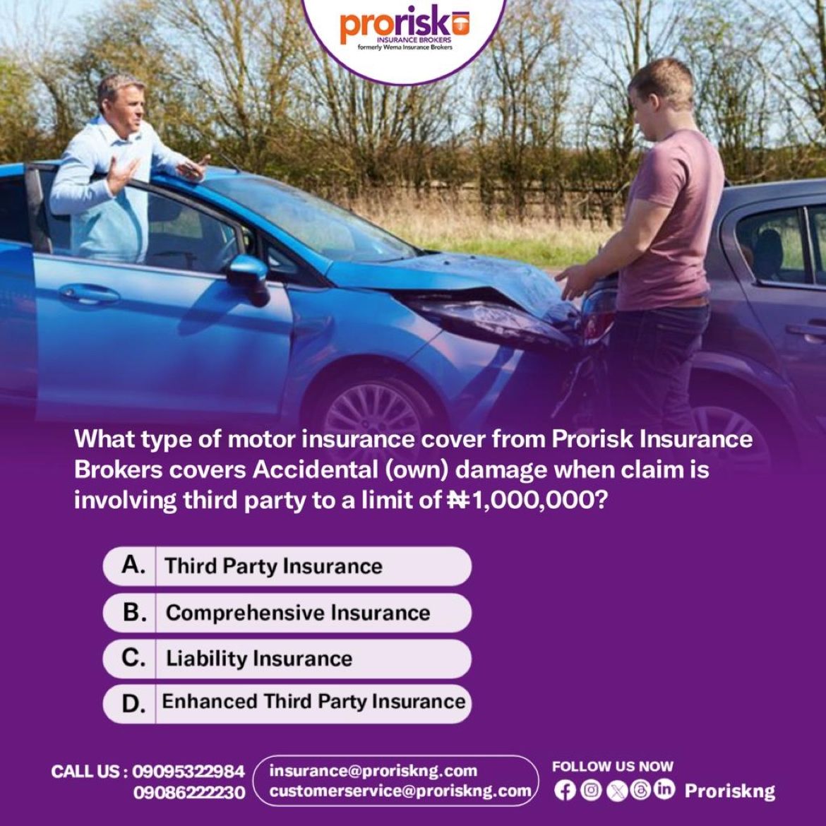 Test your motor insurance knowledge with this quiz! | Prorisk Insurance ... Test your motor insurance knowledge with this quiz! | Prorisk Insurance ...
