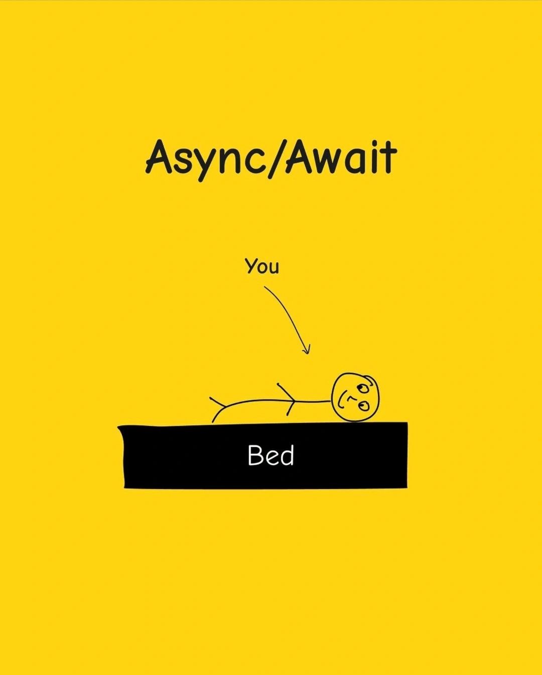 Learn how async/await in JavaScript makes handling asynchronous tasks ... Learn how async/await in JavaScript makes handling asynchronous tasks ...