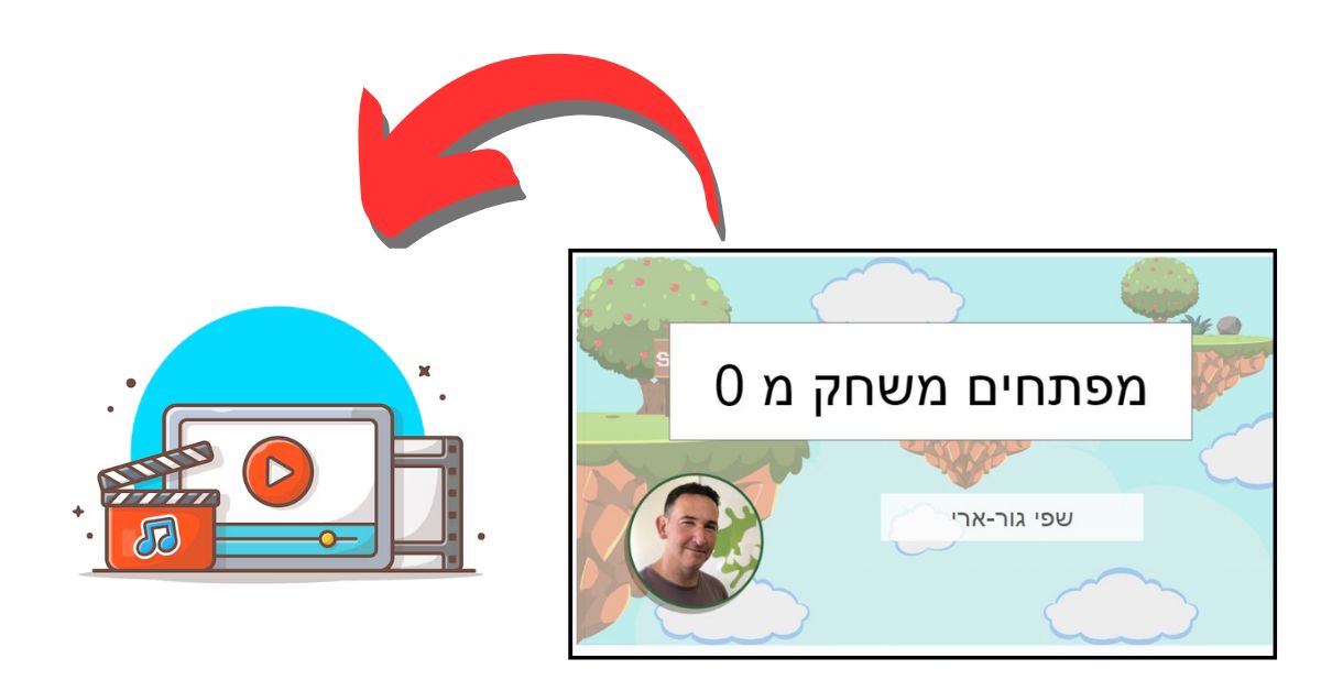 אתמול ערכתי את הוובינר של איך מפתחים משחק מ 0 הרבה אנשים נרשמו, הרבה ... אתמול ערכתי את הוובינר של איך מפתחים משחק מ 0 הרבה אנשים נרשמו, הרבה ...
