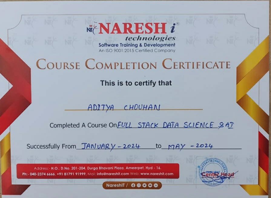 Aditya Chouhan on LinkedIn: #nareshit #datascience #dataanalysis #nareshit Aditya Chouhan on LinkedIn: #nareshit #datascience #dataanalysis #nareshit