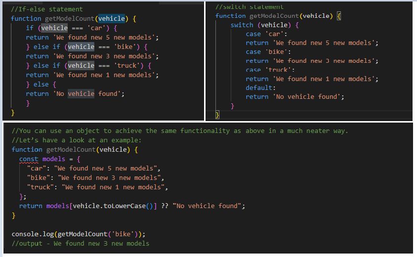 KUMAR BITTU on LinkedIn: #javascript #javascriptdeveloper # ... KUMAR BITTU on LinkedIn: #javascript #javascriptdeveloper # ...