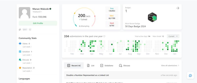Manan Wakode on LinkedIn: #codingjourney #leetcode #problemsolving # ... Manan Wakode on LinkedIn: #codingjourney #leetcode #problemsolving # ...