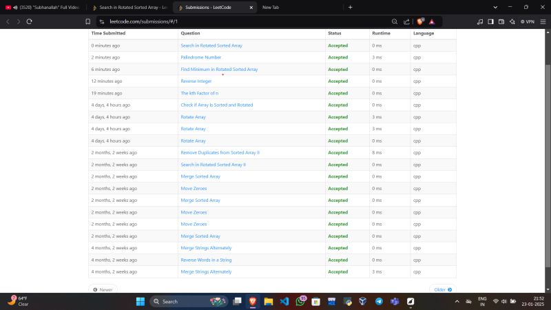 Amarnath Ghosh on LinkedIn: #dsa #leetcode #codingjourney ... Amarnath Ghosh on LinkedIn: #dsa #leetcode #codingjourney ...