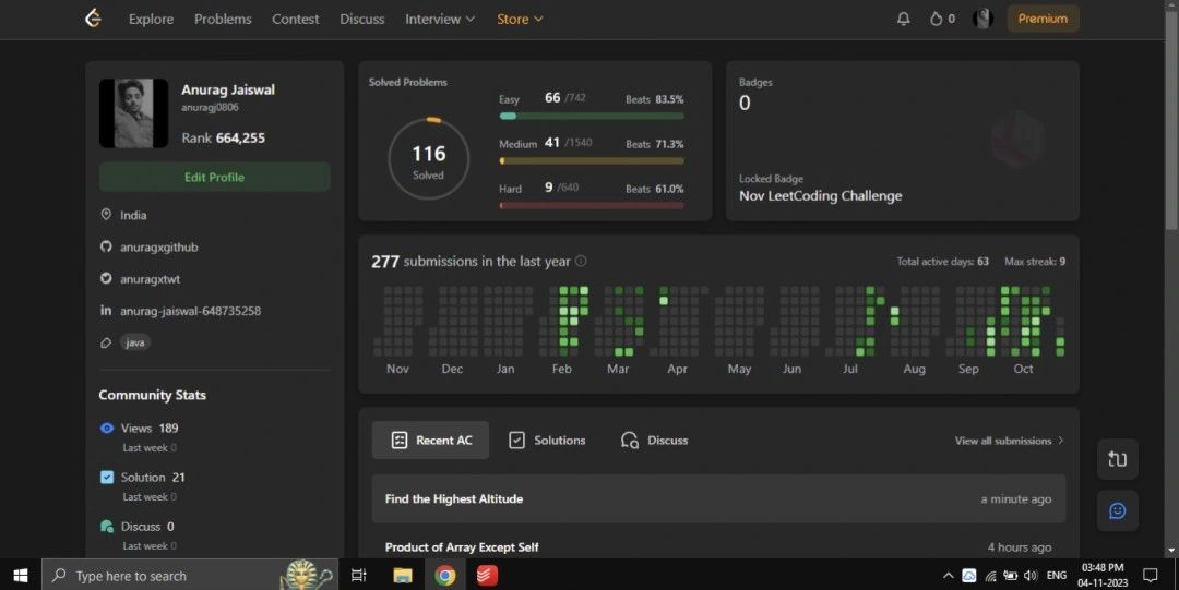 How I solved 100+ LeetCode questions | Anurag Jaiswal posted on the ... How I solved 100+ LeetCode questions | Anurag Jaiswal posted on the ...