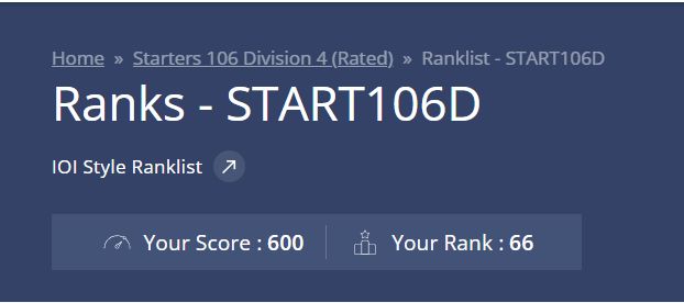 #codechef #codingcontest #achievementunlocked | ADARSH PATEL #codechef #codingcontest #achievementunlocked | ADARSH PATEL