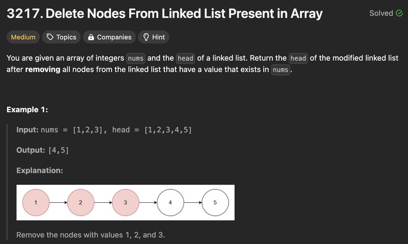 Subhashit Singh on LinkedIn: #100daysofcode #leetcode #datastructures # ... Subhashit Singh on LinkedIn: #100daysofcode #leetcode #datastructures # ...