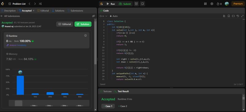#leetcode #100daysofcode #dynamicprogramming #problemsolving… | Anand Raj #leetcode #100daysofcode #dynamicprogramming #problemsolving… | Anand Raj