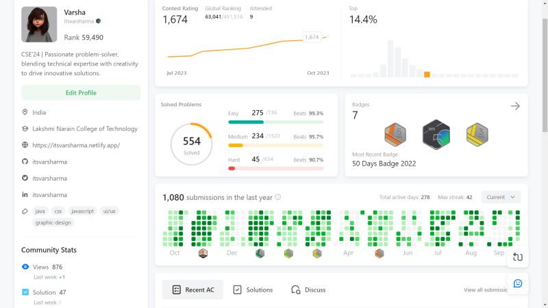 Varsha Sharma on LinkedIn: #leetcode #codingjourney #oneyearjourney ... Varsha Sharma on LinkedIn: #leetcode #codingjourney #oneyearjourney ...