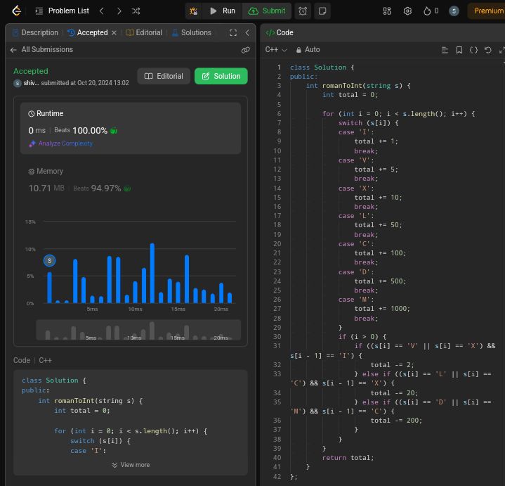 Shivam Swami on LinkedIn: #leetcode #100daysofcode #dsa #problemsolving ... Shivam Swami on LinkedIn: #leetcode #100daysofcode #dsa #problemsolving ...