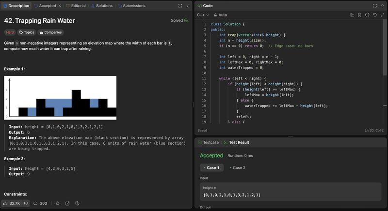 Gokul Karthic on LinkedIn: #51daysofcode #51daysofcodechallange # ... Gokul Karthic on LinkedIn: #51daysofcode #51daysofcodechallange # ...