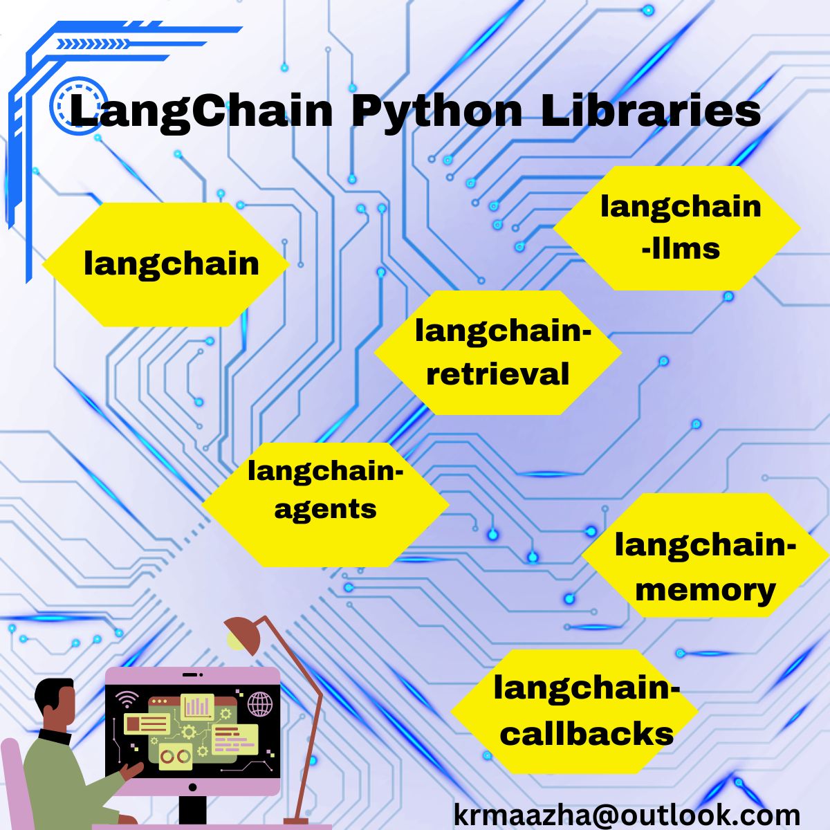 Kumail Raza on LinkedIn: #langchain #python #machinelearning #ai Kumail Raza on LinkedIn: #langchain #python #machinelearning #ai