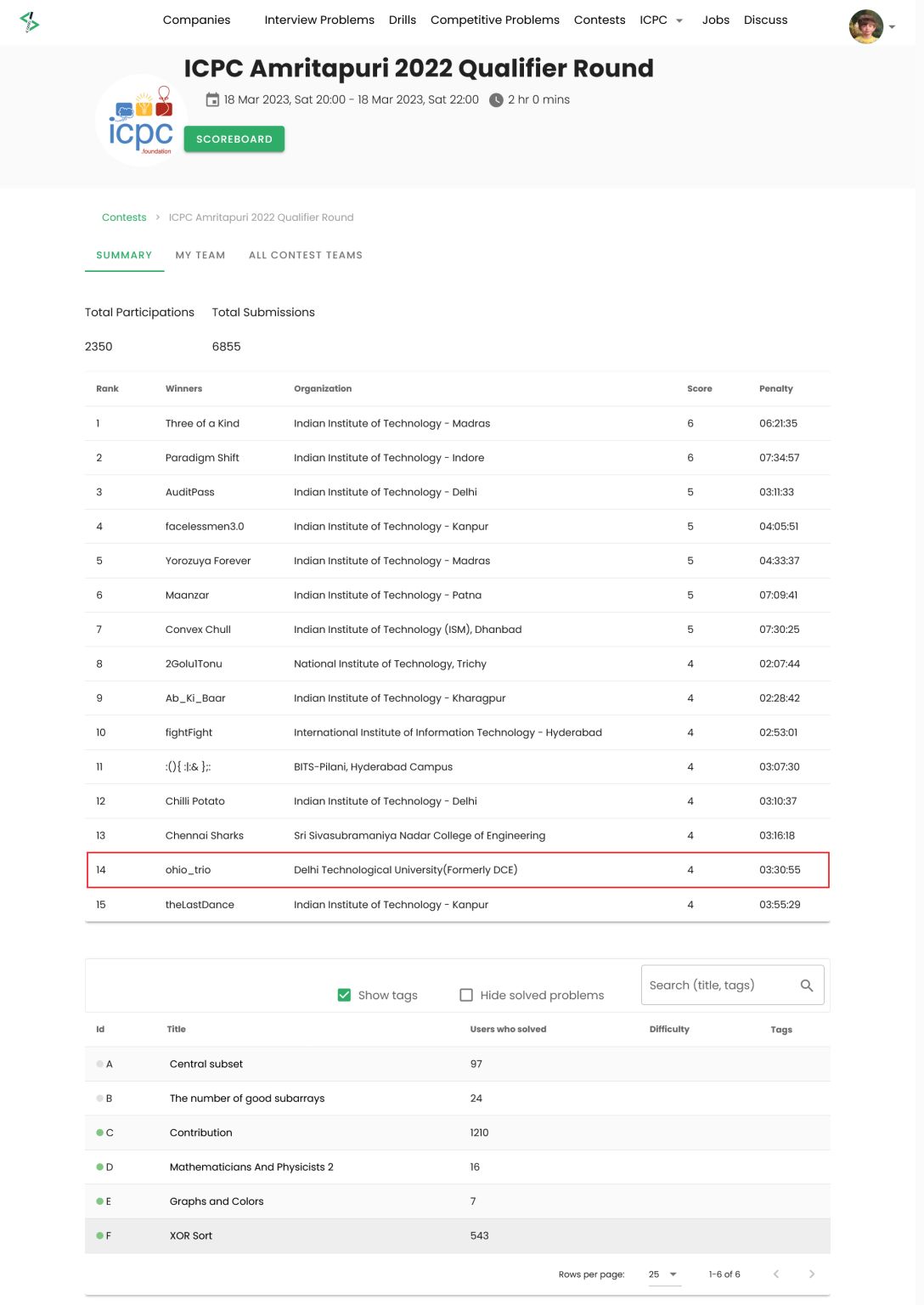 Rahul Verma on LinkedIn: #icpc #team #competitiveprogramming #coding # ... Rahul Verma on LinkedIn: #icpc #team #competitiveprogramming #coding # ...