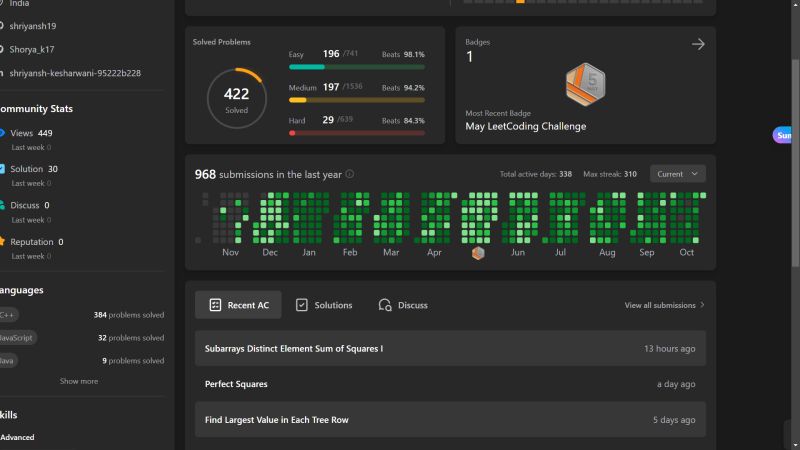My 310-day LeetCode streak | Shriyansh Kesharwani posted on the topic ... My 310-day LeetCode streak | Shriyansh Kesharwani posted on the topic ...