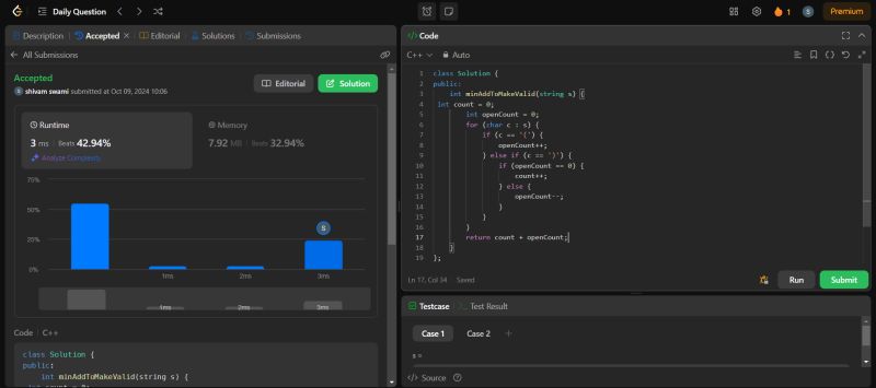 Shivam Swami on LinkedIn: #leetcode #100daysofcode #dsa #problemsolving ... Shivam Swami on LinkedIn: #leetcode #100daysofcode #dsa #problemsolving ...