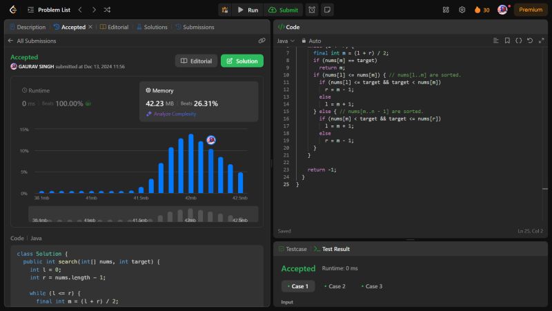 GAURAV SINGH on LinkedIn: #100daysofcode #coding #leetcode # ... GAURAV SINGH on LinkedIn: #100daysofcode #coding #leetcode # ...