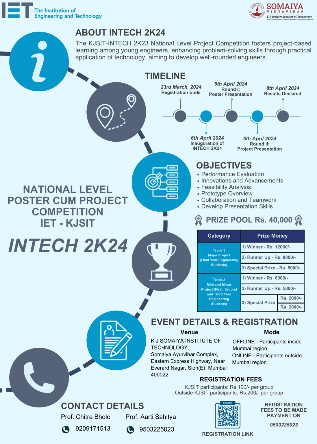IET- On Campus KJSIT on LinkedIn: #engineeringinnovation # ... IET- On Campus KJSIT on LinkedIn: #engineeringinnovation # ...
