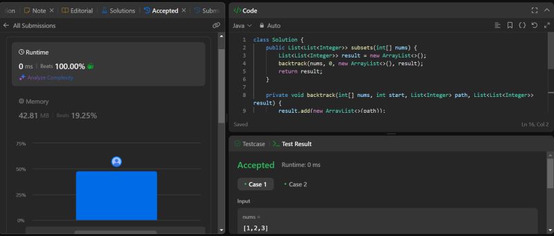 Shriyanshi Pandey on LinkedIn: #100daysofcode #leetcode #backtracking ... Shriyanshi Pandey on LinkedIn: #100daysofcode #leetcode #backtracking ...