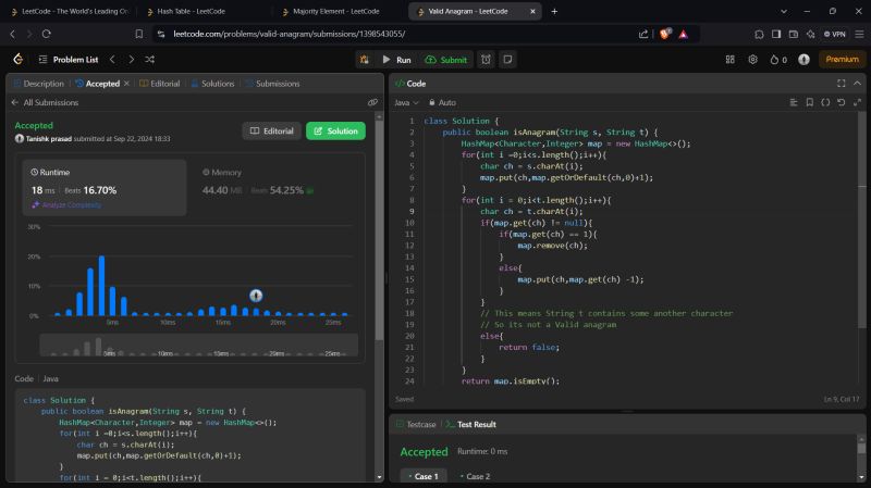 Tanishk Prasad on LinkedIn: #leetcodechallenge #30daysofcode #codingjourney Tanishk Prasad on LinkedIn: #leetcodechallenge #30daysofcode #codingjourney