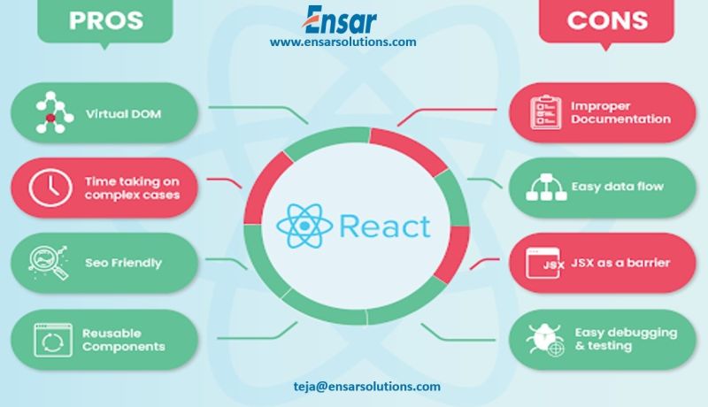 Teja Kaithepalli on LinkedIn: #reactnative #javascript #reactjs #html # ... Teja Kaithepalli on LinkedIn: #reactnative #javascript #reactjs #html # ...