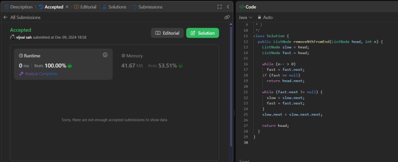 Vijval Sah on LinkedIn: #datastructures #algorithms #leetcode # ... Vijval Sah on LinkedIn: #datastructures #algorithms #leetcode # ...