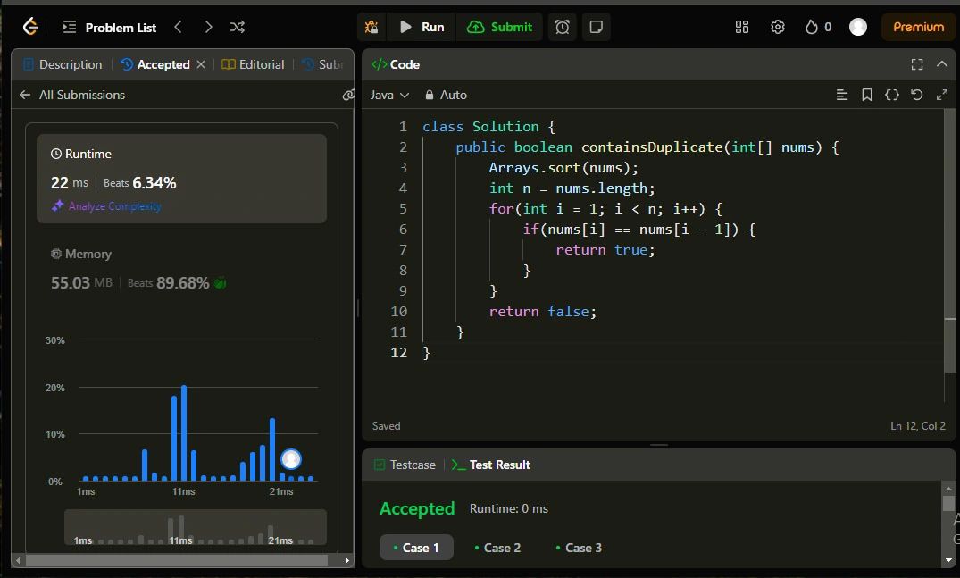 Day 33 of DSA coding challenge | Ashish Choudhary posted on the topic ... Day 33 of DSA coding challenge | Ashish Choudhary posted on the topic ...