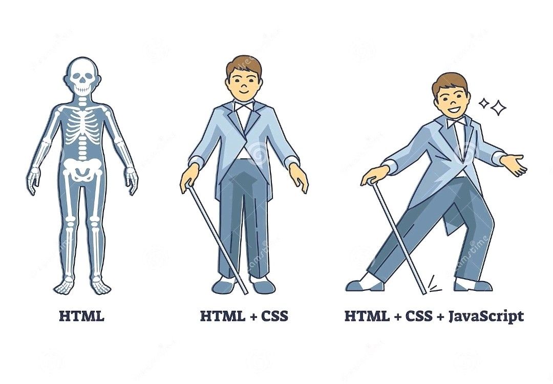 Raphael Mary on LinkedIn: #html #css #javascript Raphael Mary on LinkedIn: #html #css #javascript