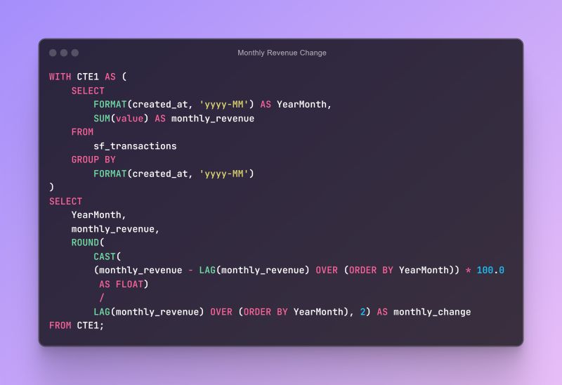 Akshay Chaudhary on LinkedIn: #sql #dataanalysis #amazonsql # ... Akshay Chaudhary on LinkedIn: #sql #dataanalysis #amazonsql # ...