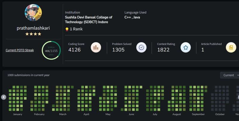 Pratham Lashkari on LinkedIn: #geeksforgeeks | 16 comments Pratham Lashkari on LinkedIn: #geeksforgeeks | 16 comments