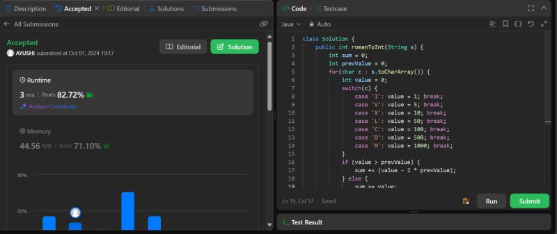 Ayushi . on LinkedIn: #100daysofcode #drgviswanathan #vitbhopal #leetcode Ayushi . on LinkedIn: #100daysofcode #drgviswanathan #vitbhopal #leetcode