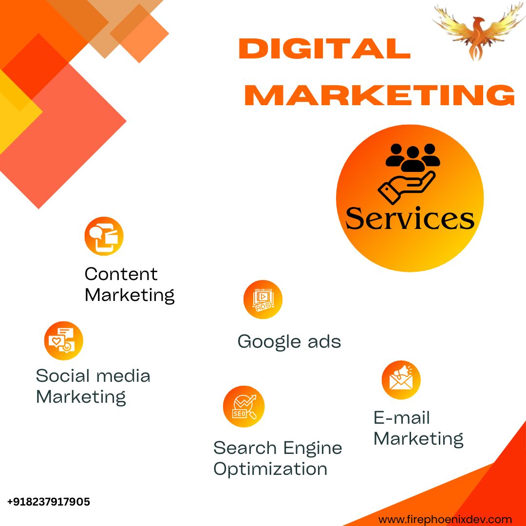 Boost your online presence with Firephoenix Dev | Firephoenix Dev ... Boost your online presence with Firephoenix Dev | Firephoenix Dev ...