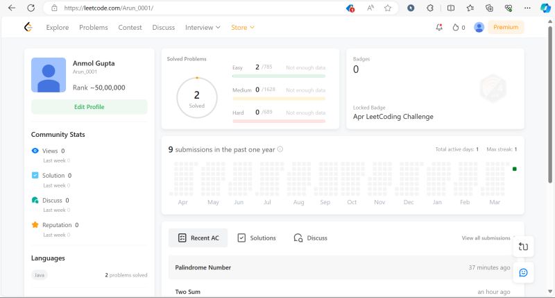 Day 01 of #100daysofcodechallenge: Solving coding problems | Arun Gupta ... Day 01 of #100daysofcodechallenge: Solving coding problems | Arun Gupta ...