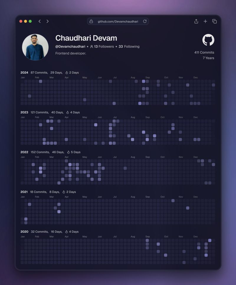 Devam Chaudhari on LinkedIn: #neverstoplearning #codeeveryday # ... Devam Chaudhari on LinkedIn: #neverstoplearning #codeeveryday # ...
