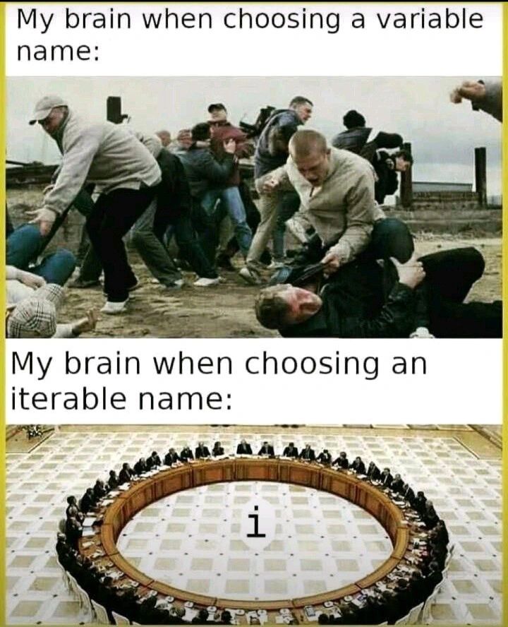 Suraj Burman on LinkedIn: #code #pro #programmer #programming #coding #fun Suraj Burman on LinkedIn: #code #pro #programmer #programming #coding #fun