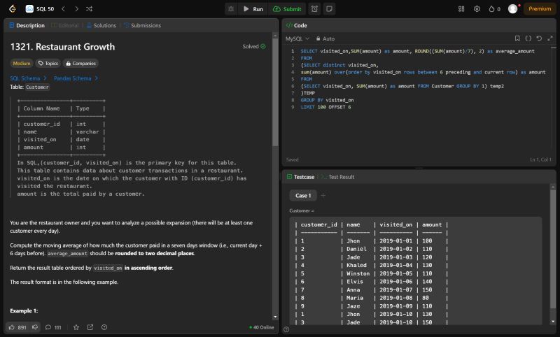 #sql #leetcode #problemsolving #dataquery #codingjourney | Piyush Kumar #sql #leetcode #problemsolving #dataquery #codingjourney | Piyush Kumar