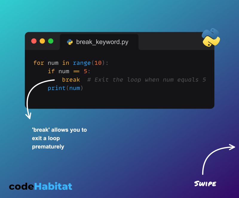 Musab Shaikh on LinkedIn: #python #coding #codehabitat #education Musab Shaikh on LinkedIn: #python #coding #codehabitat #education