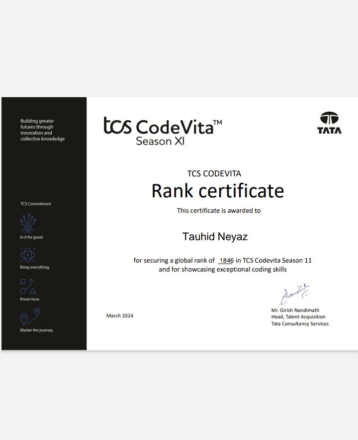 #tcscodevita #codingchallenge #achievementunlocked | Tauhid Neyaz #tcscodevita #codingchallenge #achievementunlocked | Tauhid Neyaz