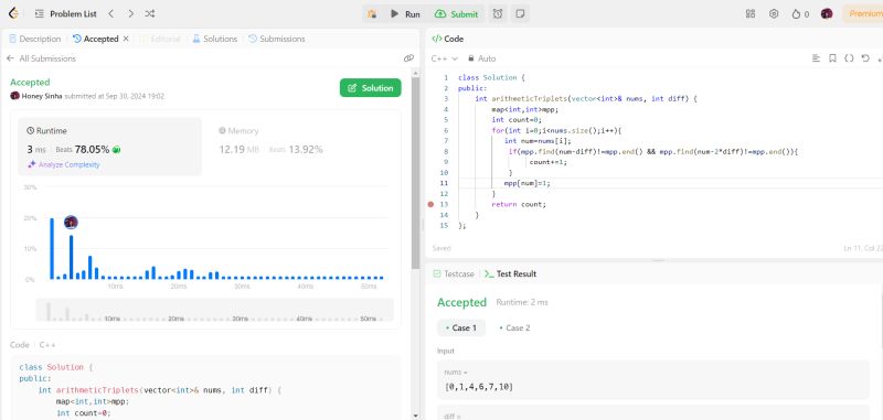 Honey . on LinkedIn: #100daysofcode #dsa #problemsolving #codingjourney ... Honey . on LinkedIn: #100daysofcode #dsa #problemsolving #codingjourney ...